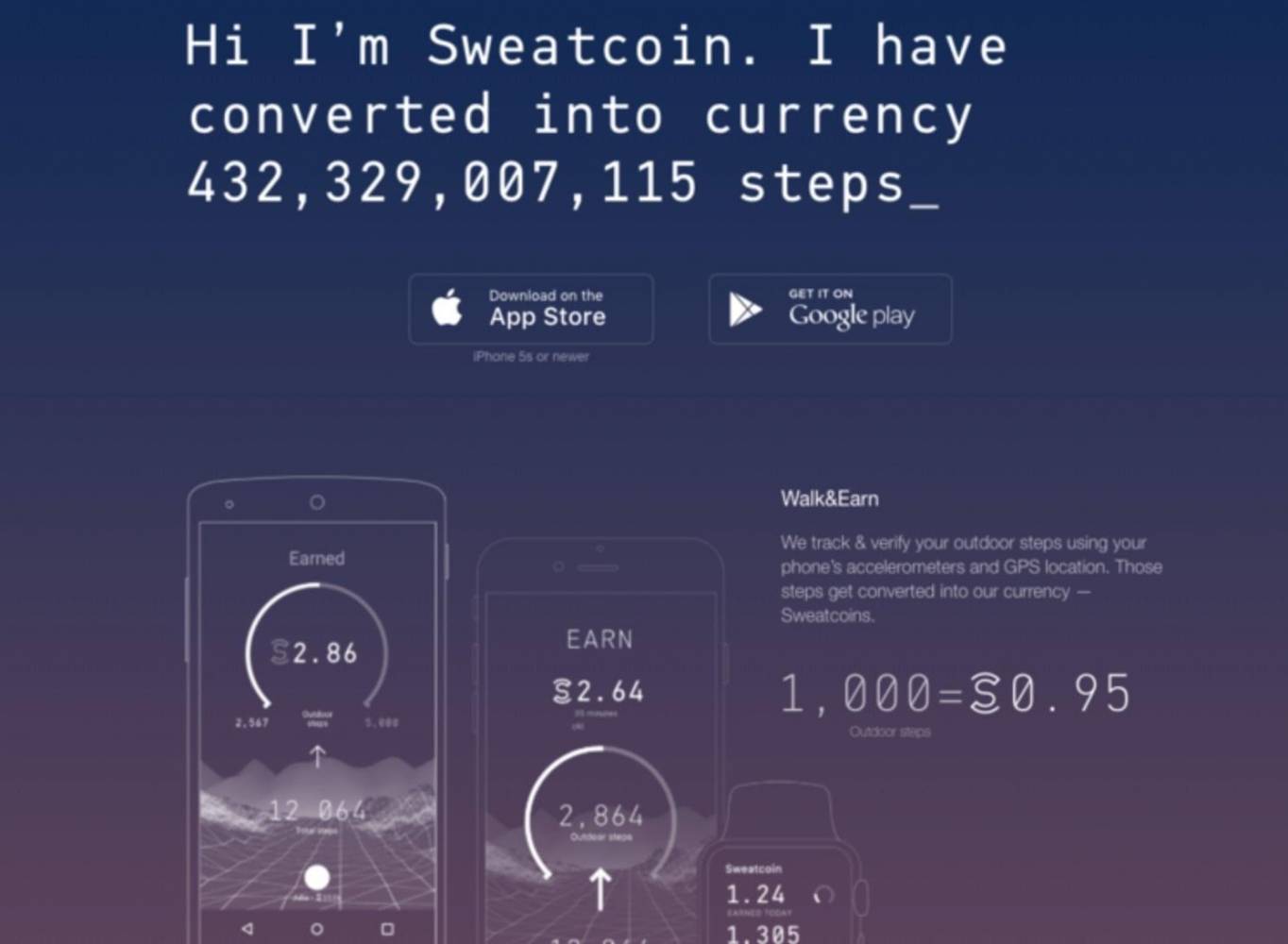 Sweatcoin, l'app che ti paga se cammini: cos'è e come funziona ...